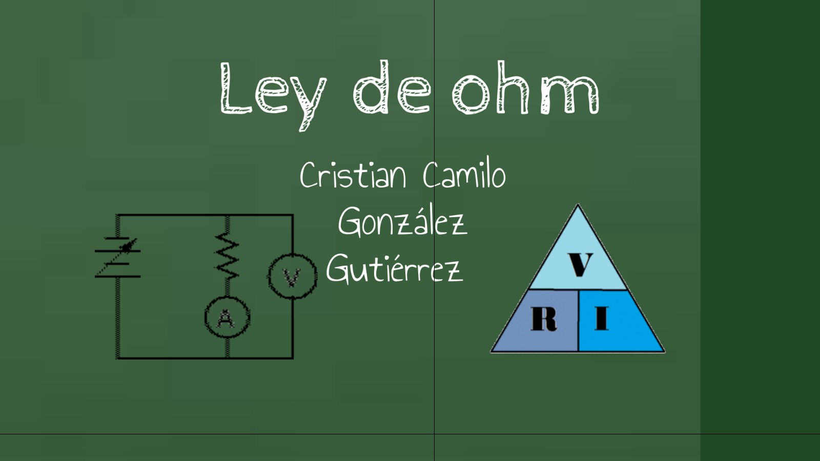 Ley De Ohm At Emaze Presentation