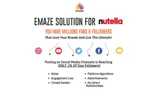 Nutella Infographic at emaze Presentation