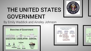 Government Presentation at emaze Presentation