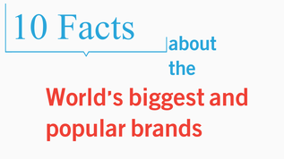 10 facts at emaze Presentation