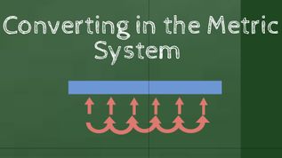 Algebra Made Easy at emaze Presentation