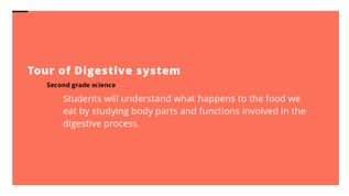 Tour of Digestive system at emaze Presentation