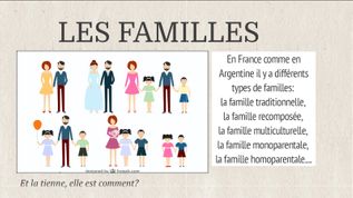Les familles at emaze Presentation