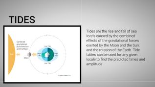 tides at emaze Presentation