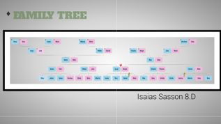 Family Tree at emaze Presentation