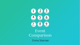 Event Comparison at emaze Presentation