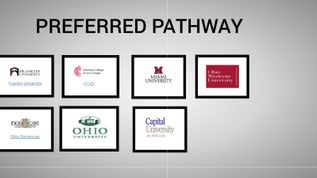 Preferred Pathway at emaze Presentation