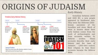 Origins of Judaism at emaze Presentation