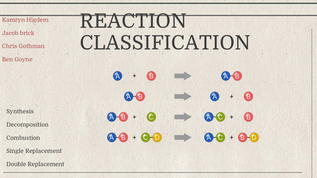 Reaction Classification at emaze Presentation