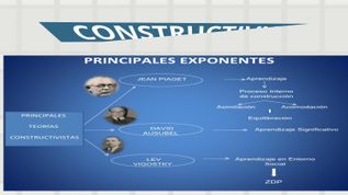 CONSTRUCTIVISMO at emaze Presentation