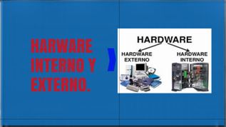 HARWARE INTERNO Y EXTERNO. at emaze Presentation