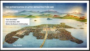 Aztec Technology at emaze Presentation