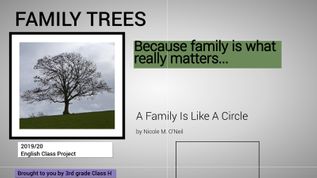 MY FAMILY TREE at emaze Presentation