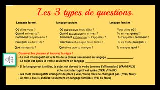 Les 3 types de questions. at emaze Presentation
