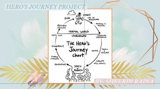 Hero's Journey Project at emaze Photo Album