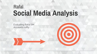 SM Analysis at emaze Presentation
