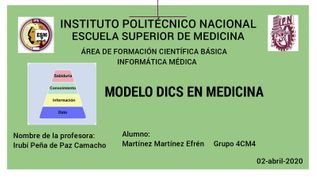 Modelo DICS en medicina at emaze Presentation