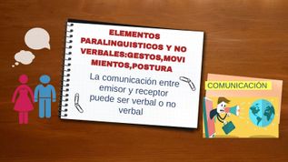 elementos extralingüísticos y no verbales at emaze Presentation