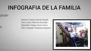 infografia de la familia at emaze Presentation
