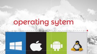 operating SYSTEM at emaze Presentation