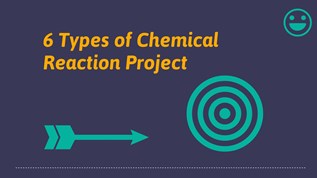 6 Types of Chemical Reactions Project at emaze Presentation
