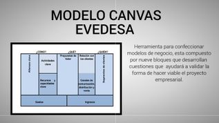 Modelo Canvas at emaze Presentation