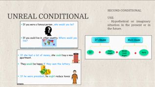 unreal conditional at emaze Presentation
