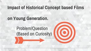 Business Research method at emaze Presentation