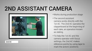 2nd assistant camera at emaze Presentation