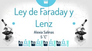 Ley de Faraday y Lenz_AlexiaSalinas_5C at emaze Presentation