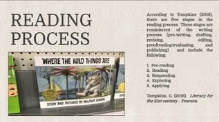 reading process at emaze Presentation