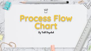 Process Flow Chart at emaze Presentation