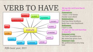 Verb to have at emaze Presentation