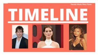 TIMELINE at emaze Presentation