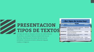 presentacion tipos de textos at emaze Presentation