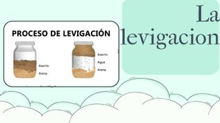 La levigacion at emaze Presentation