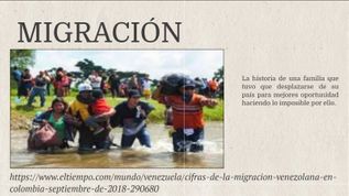 MIgración at emaze Presentation