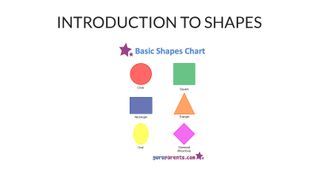 INTRODUCTION TO SHAPES at emaze Presentation