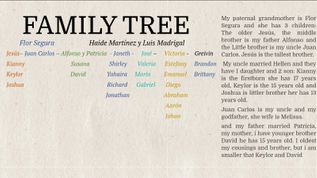 family tree at emaze Presentation