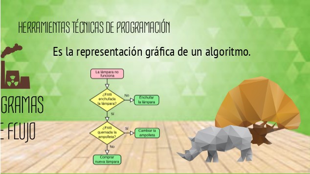 PROGRAMACIÓN at emaze Presentation