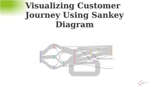 Visualizing Customer Journey Using Sankey Diagram at emaze Presentation