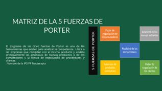 MATRIZ DE LA 5 FUERZAS DE PORTER at emaze Presentation