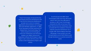 Smart-technology at emaze Presentation