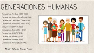 Generaciones HUmanas at emaze Presentation