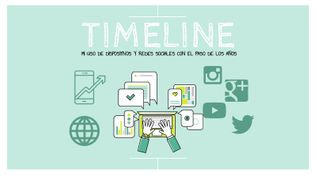 TIMELINE at emaze Presentation