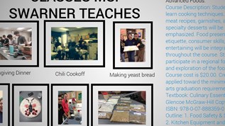 Classes I Teach at emaze Presentation