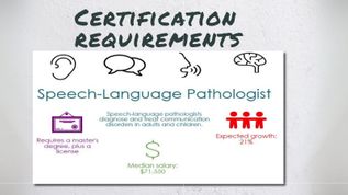 Certification requirements-SLP at emaze Presentation