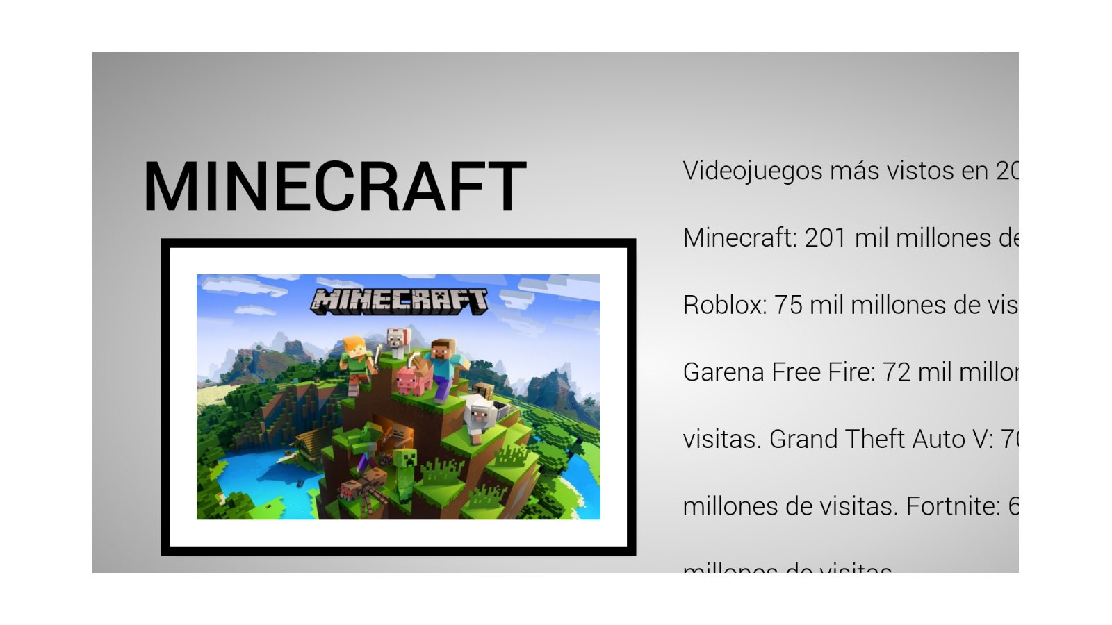 MINECRAFT at emaze Presentation