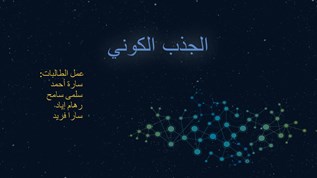 physics project at emaze Presentation