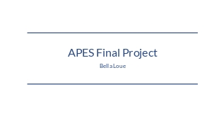 APES Final Project at emaze Presentation